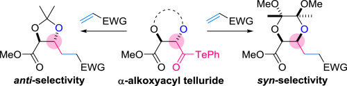 Stereoselective construction of anti- and syn-1,2-diol structures via ...