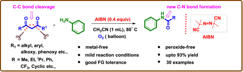 AIBN在有氧条件下通过C–C键的氧化裂解促进苯胺与1，3-二酮的酰胺化,Tetrahedron - X-MOL