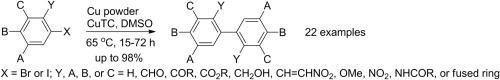 用于合成联芳基的修饰的Cu（0）-Cu（I）介导的Caryl-Caryl Ullmann偶联,Tetrahedron - X-MOL