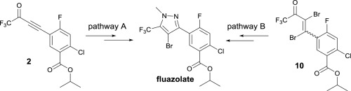 通过区域选择性[3 + 2]环缩合和亲核取代-环化策略的应用合成氟唑盐,Tetrahedron - X-MOL