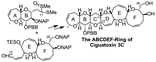 Ciguatoxin 3C ABCDEF环的合成,Tetrahedron - X-MOL