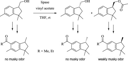 Synthesis and odor properties of Phantolide analogues,Tetrahedron - X-MOL