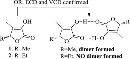 Investigating cyclic sotolon, maple furanone and their dimers in ...