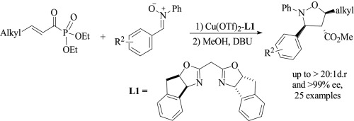 Cu(II)-catalyzed enantioselective 1,3-dipolar cycloaddition of nitrones with α, β-unsaturated ...