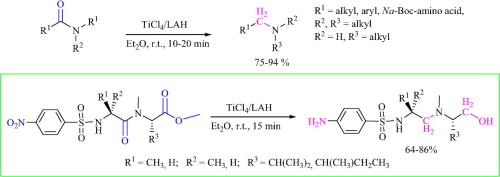 Reduction of amide carbonyl group and formation of modified amino acids ...