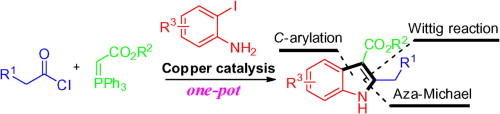 Copper-catalyzed one-pot tandem reactions toward the synthesis of indoles using o-iodoanilines ...