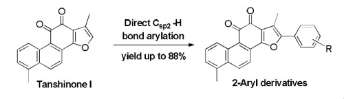 Preparation of 2-aryl derivatives of tanshinone I through a palladium ...