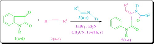 InBr3催化串联的C–C，C–O和C–N键：合成螺环恶唑烷氧吲哚衍生物的简洁，方便且原子经济的策略,Tetrahedron Letters ...