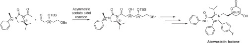 An efficient strategy for the synthesis of syn 1,3-diols via iterative ...