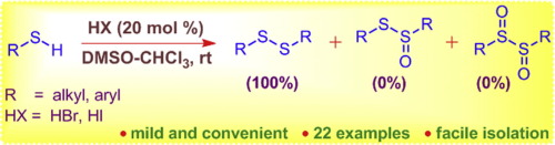 Haloacid/dimethyl sulfoxide-catalyzed synthesis of symmetrical ...