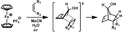 Synthesis of 7-norbornenols via Diels–Alder cycloadditions of ...