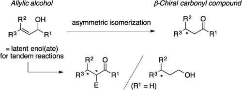 Asymmetric isomerization of allylic alcohols,Tetrahedron Letters - X-MOL