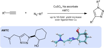 A new water-soluble ligand for efficient copper-catalyzed Huisgen cycloaddition of aliphatic ...