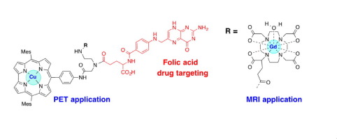 Synthetic strategy for preparation of a folate corrole DOTA heterobimetallic Cu–Gd complex as a ...
