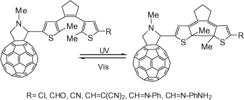 Synthesis and photochromic properties of fullerene C60 adducts with ...