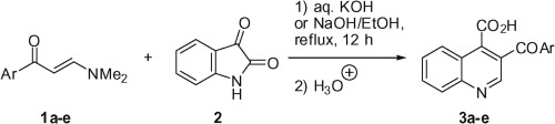 A simple one-pot synthesis of quinoline-4-carboxylic acids by the ...