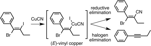 Elucidation of reaction process through β-halogen elimination in CuCN ...