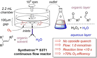 使用高通量膜剪切流反应器进行烯烃的高效双相臭氧分解,Tetrahedron Letters - X-MOL