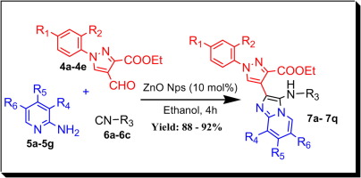 ZnO nanoparticles as reusable heterogeneous catalyst for efficient one pot three component ...