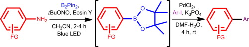 在室温下使用t-BuONO通过可见光光催化的金属自由硼化进行一锅Suzuki芳烃胺偶联,Tetrahedron Letters - X-MOL