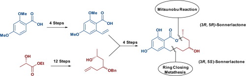（3R，5R）和（3R，5S）-sonnerlactones的全合成,Tetrahedron Letters - X-MOL