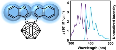 Synthesis and properties of highly-rigid conjugation system based on bi ...