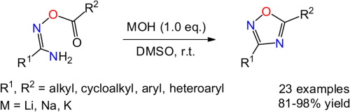 A convenient and mild method for 1,2,4-oxadiazole preparation ...