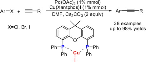 Cu（Xantphos）I–Pd（OAc）2系统催化的Sonogashira偶联,Tetrahedron Letters - X-MOL