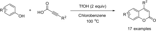 Metal-free, Brønsted acid-mediated synthesis of coumarin derivatives ...