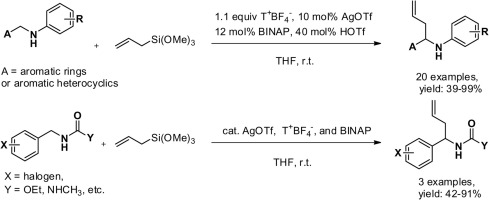 A silver triflate-catalyzed cascade of in situ-oxidation and allylation ...