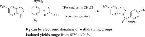 Petasis three-component reaction accelerated by trifluoroacetic acid: synthesis of indoline ...