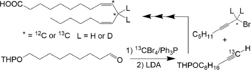 Synthesis of site-specifically 13C labeled linoleic acids,Tetrahedron ...