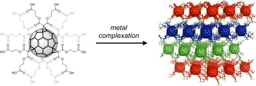 Metal–organic hybrid architectures built from functionalized fullerenes ...