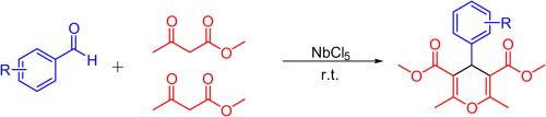 NbCl5-promoted the synthesis of 4H-pyrans through multicomponent ...