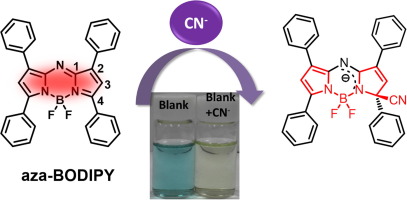 Revealing a nucleophilic addition reaction between aza-BODIPY and ...