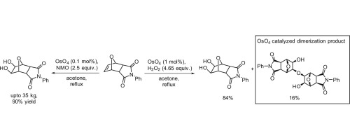 UnyLinker dimer impurity characterization and process improvement ...
