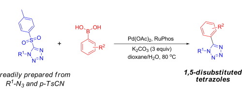 Preparation of highly functionalized 1,5-disubstituted tetrazoles via ...