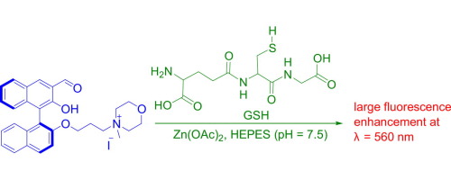 Highly selective fluorescent recognition of glutathione by using a water soluble binaphthyl ...