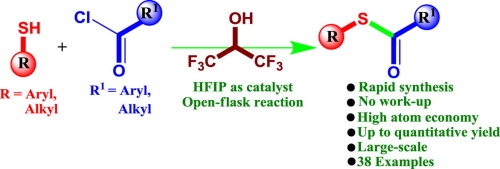 Harnessing the catalytic behaviour of 1,1,1,3,3,3-hexafluoro-2-propanol ...