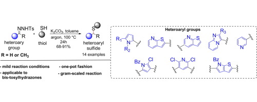 Metal free coupling of heteroaryl N-tosylhydrazones and thiols ...