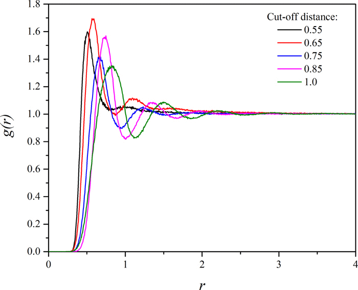 Generalized mapping of multi-body dissipative particle dynamics onto fluid compressibility and ...
