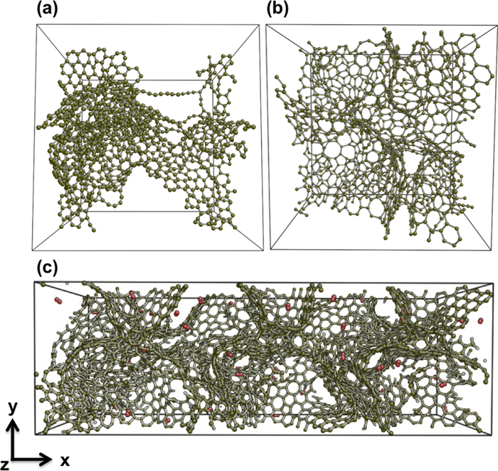 Modeling high-temperature diffusion of gases in micro and mesoporous ...
