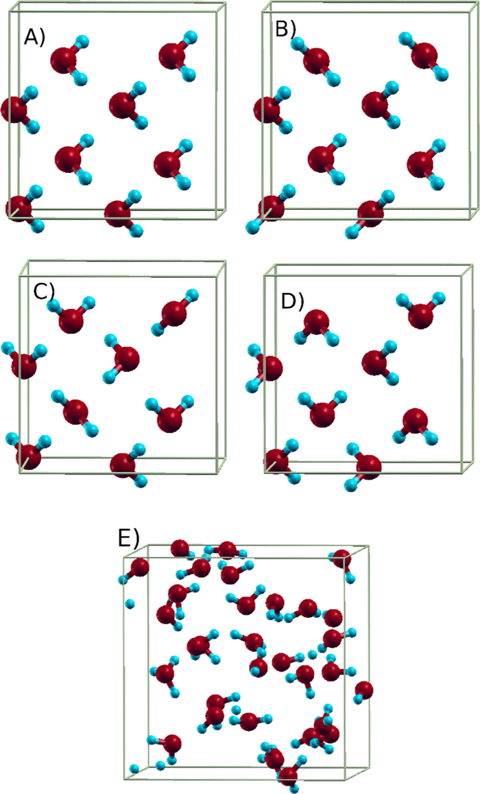 Proton disorder in cubic ice: Effect on the electronic and optical ...