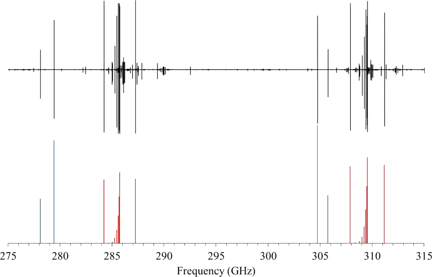 Precise equilibrium structure determination of hydrazoic acid (HN3) by ...