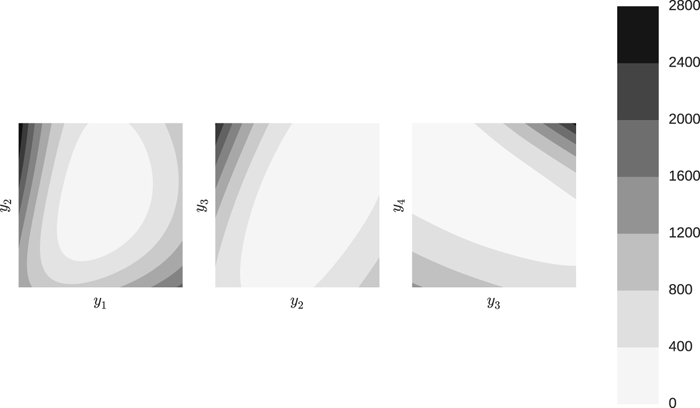 Fitting high-dimensional potential energy surface using active subspace ...