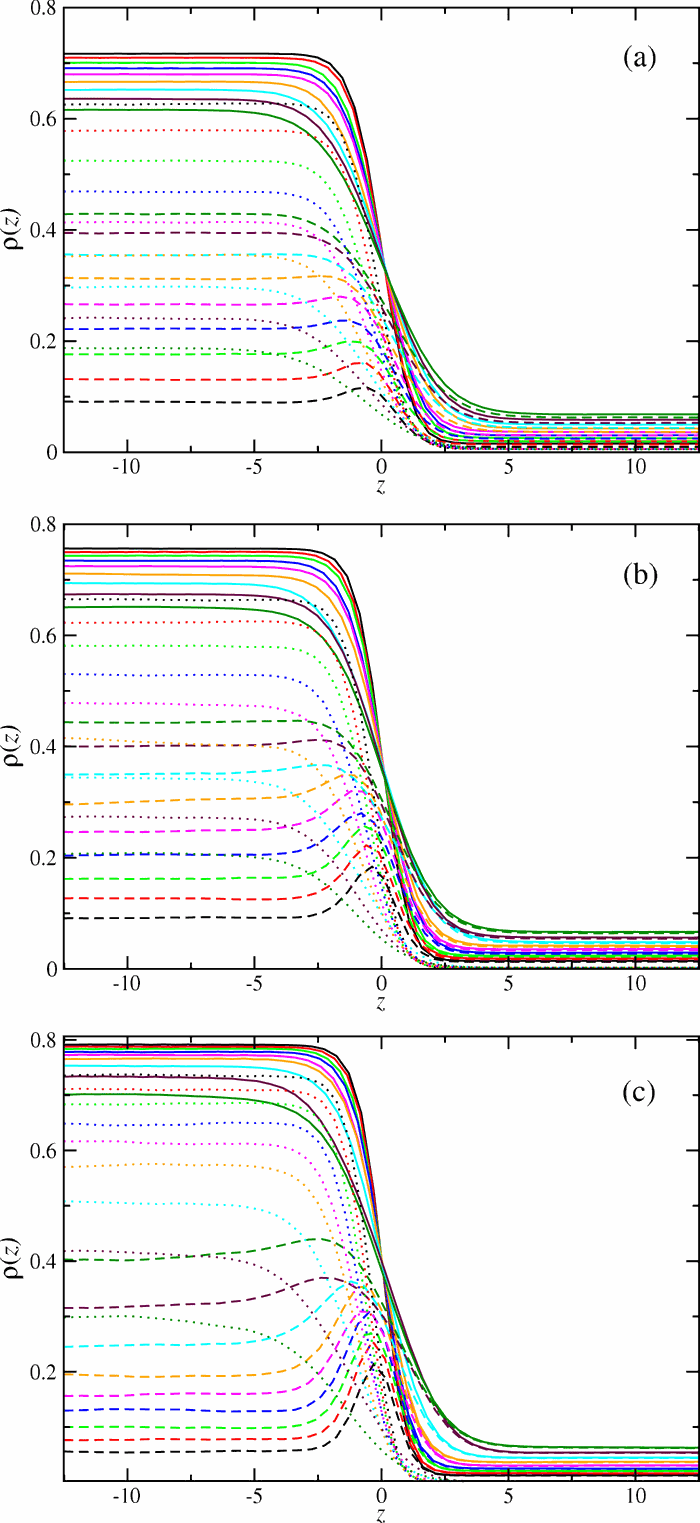 Interfacial properties of binary mixtures of square-well molecules from ...
