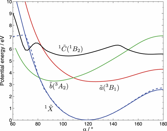 New ab initio adiabatic potential energy surfaces and bound state ...