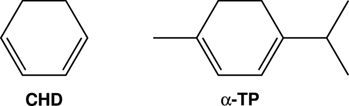 On the ultrafast photo-induced dynamics of α-terpinene,The Journal of ...