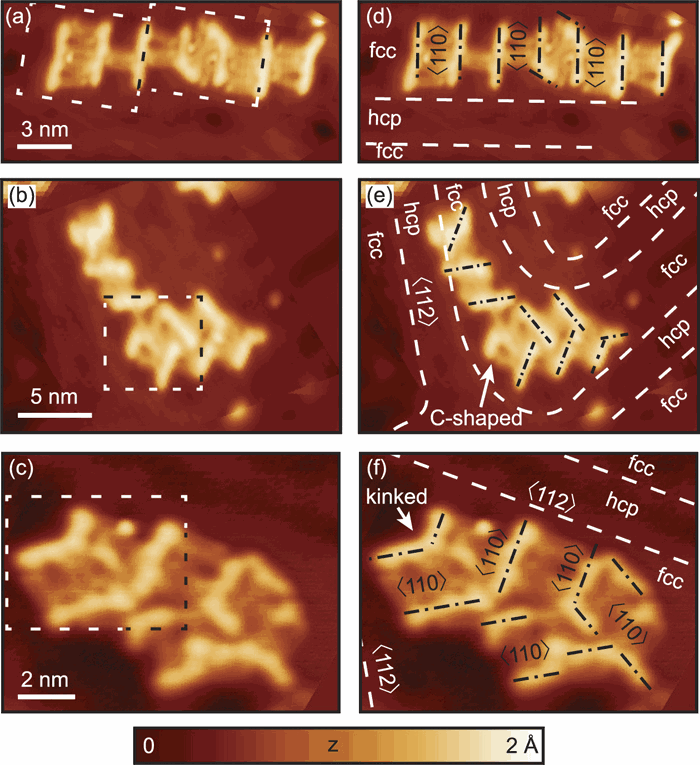 Real-space visualization of conformation-independent oligothiophene ...