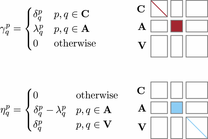 An integral-factorized implementation of the driven similarity renormalization group second ...